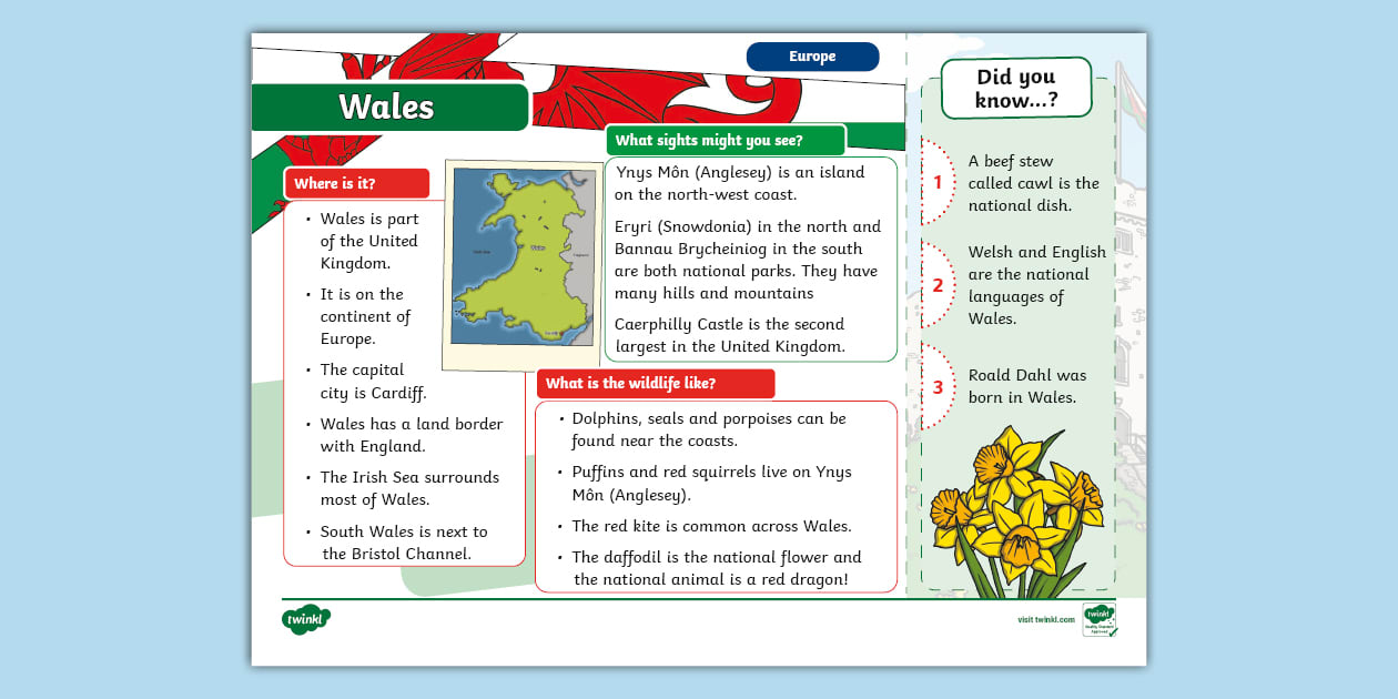 KS1 Wales Fact File (teacher made) - Twinkl