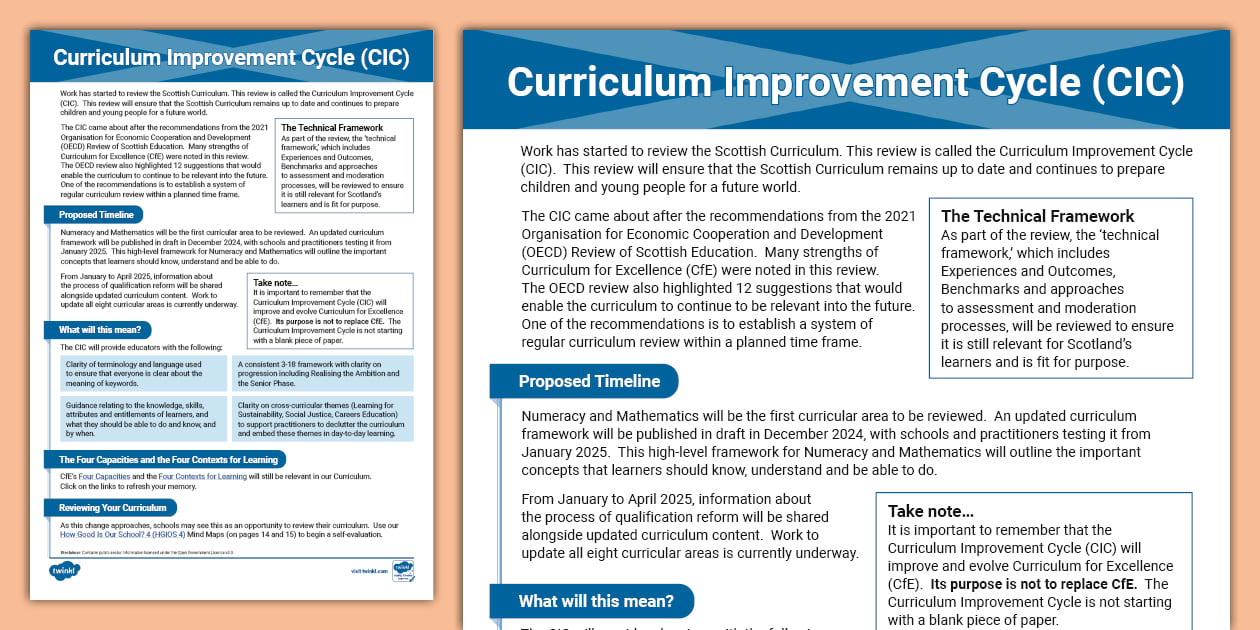 What You Need to Know about the Curriculum Improvement Cycle