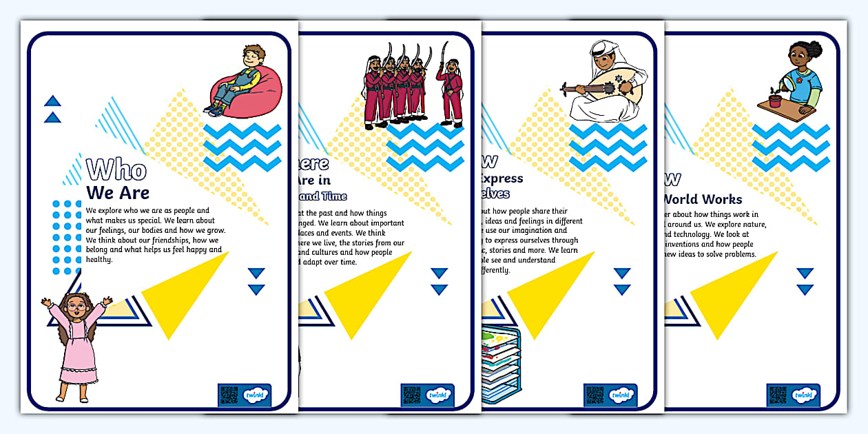 PYP Transdisciplinary Themes (teacher made) - Twinkl