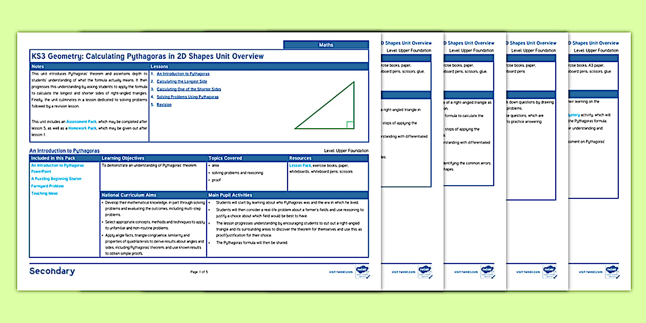 FREE! - KS3 Geometry: Pythagoras in 2D Shapes Unit Overview