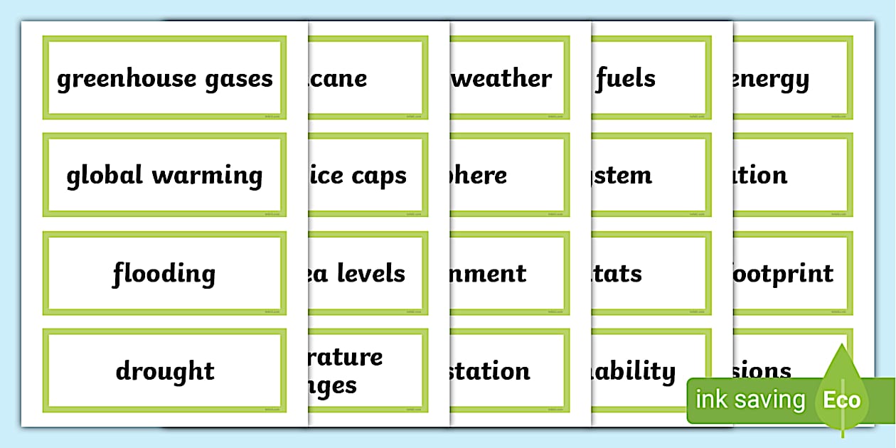 Climate Change Word cards (Lehrer gemacht) - Twinkl