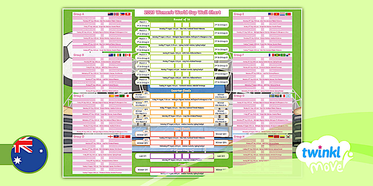 2023 Women's World Cup Wall Chart (Teacher-Made) - Twinkl