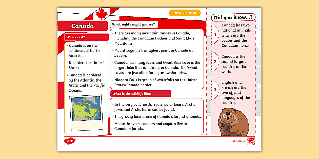 Ks1 Canada Fact File Geography Twinkl