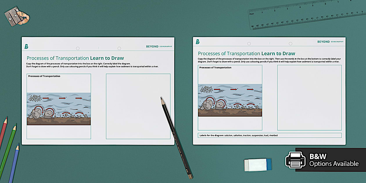 Learn to Draw the Processes of River Transportation Worksheets
