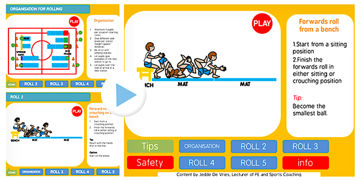 PE Rolling 4 5 6 Years Lesson Ideas PowerPoint - Twinkl