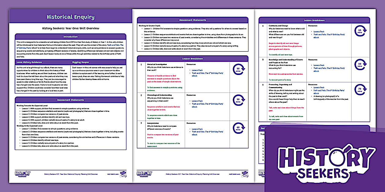 History Seekers: KS1: Historical Enquiry Planning Unit Overview