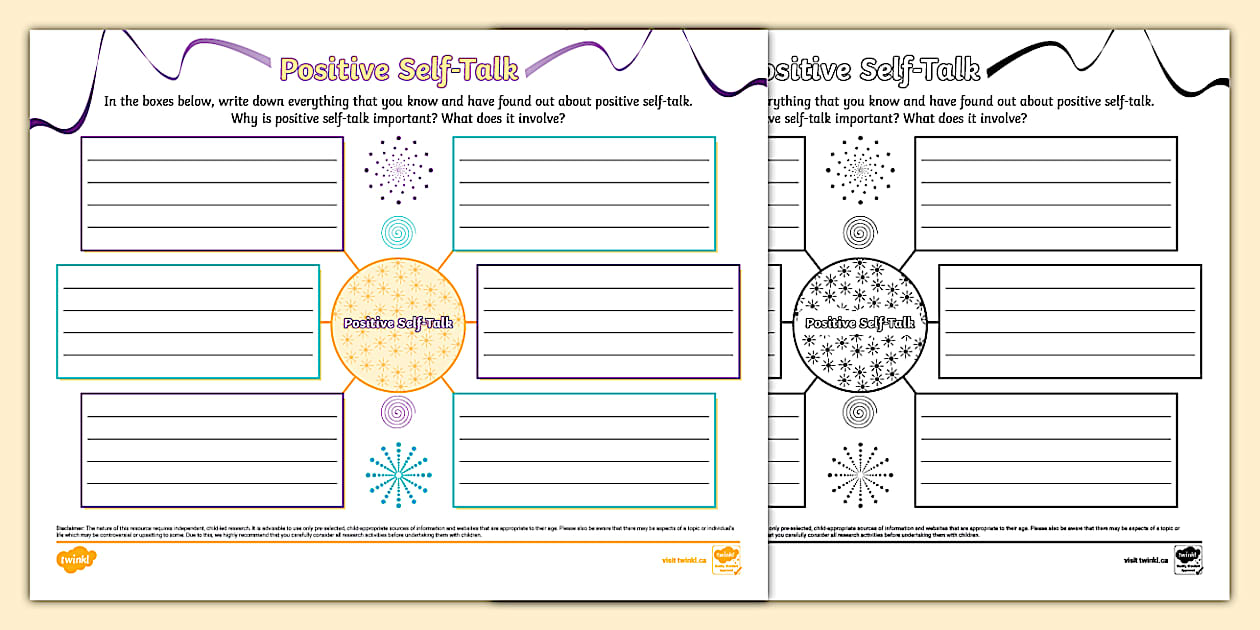 Positive Self-Talk Mind Map (teacher made) - Twinkl