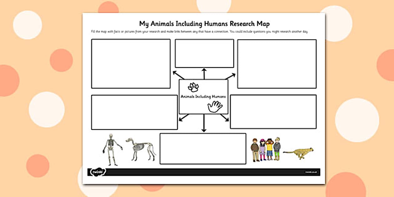 Editable Animals Including Humans Themed Research Map