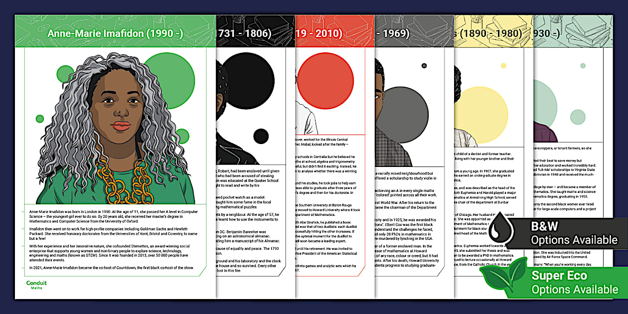 Black History Month: Marvellous Mathematicians Posters