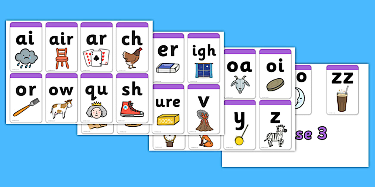 Phase 3 Wall Display (teacher made) - Twinkl