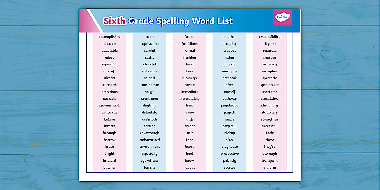 * NEW * Sixth Grade Spelling List Word Mat - Twinkl