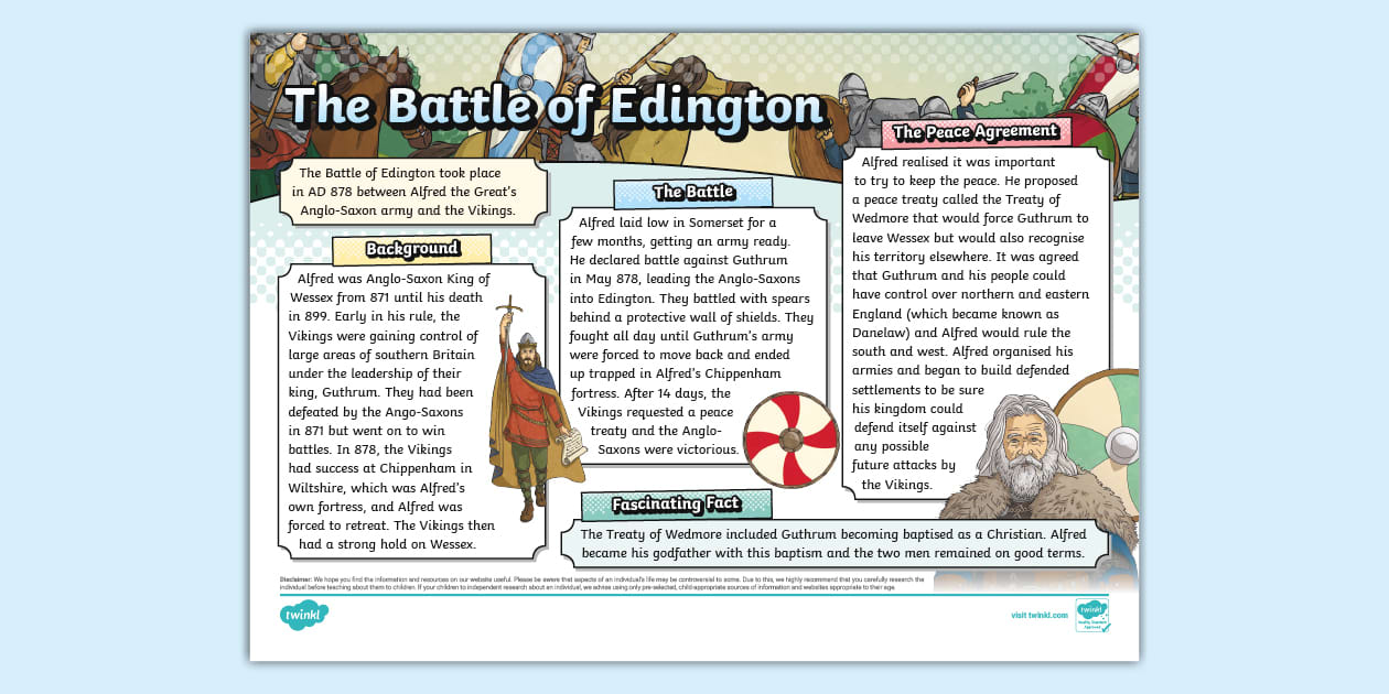 The Battle of Edington Fact File | History Learning Resource