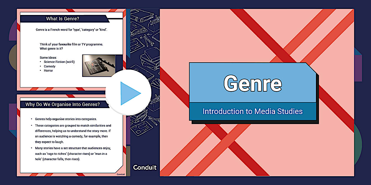 Introduction to Media Studies: Genre (teacher made) - Twinkl