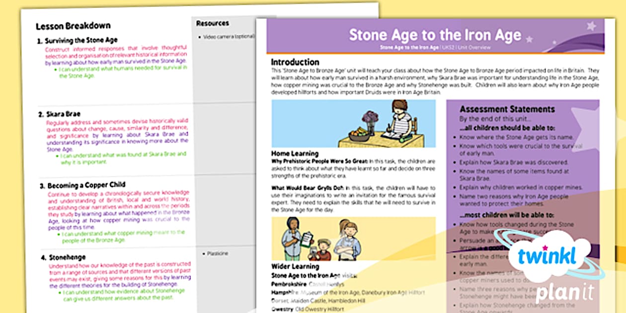 Stone Age to Iron Age Planning Overview - Year 5 & 6 History