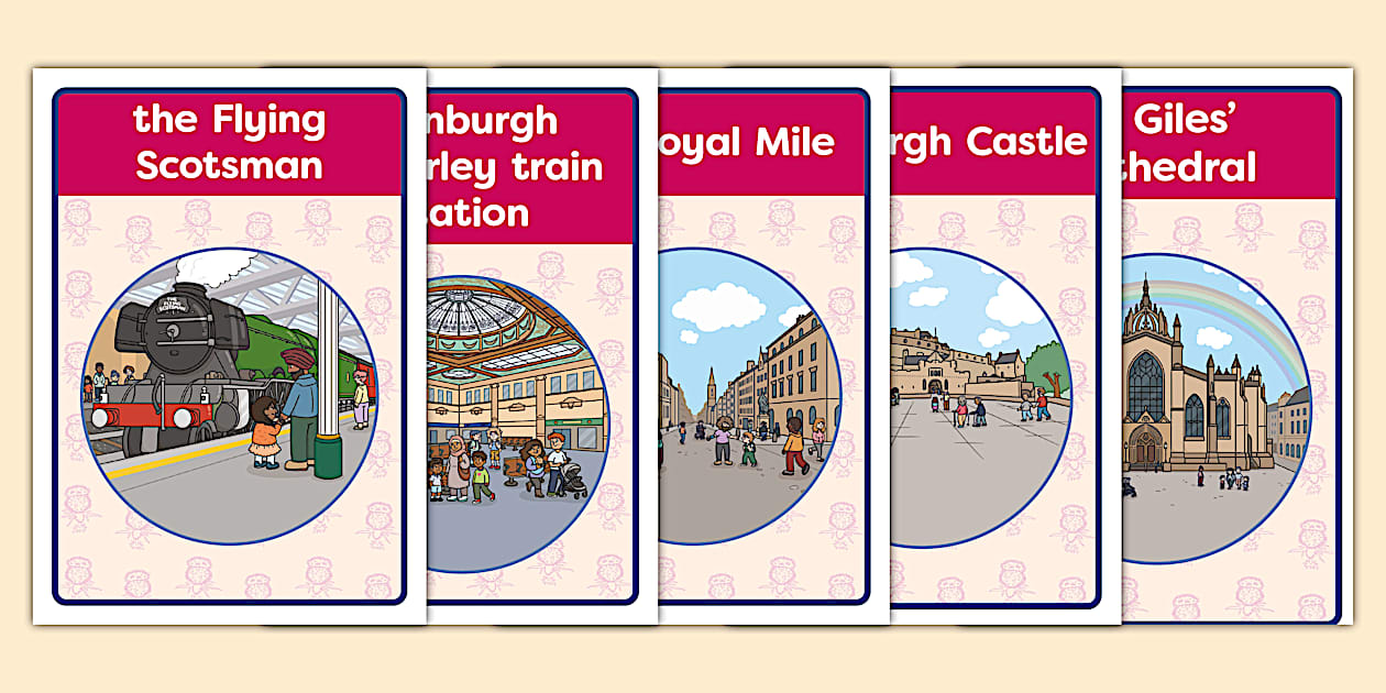 Originals First Words Posters: Edinburgh - Twinkl