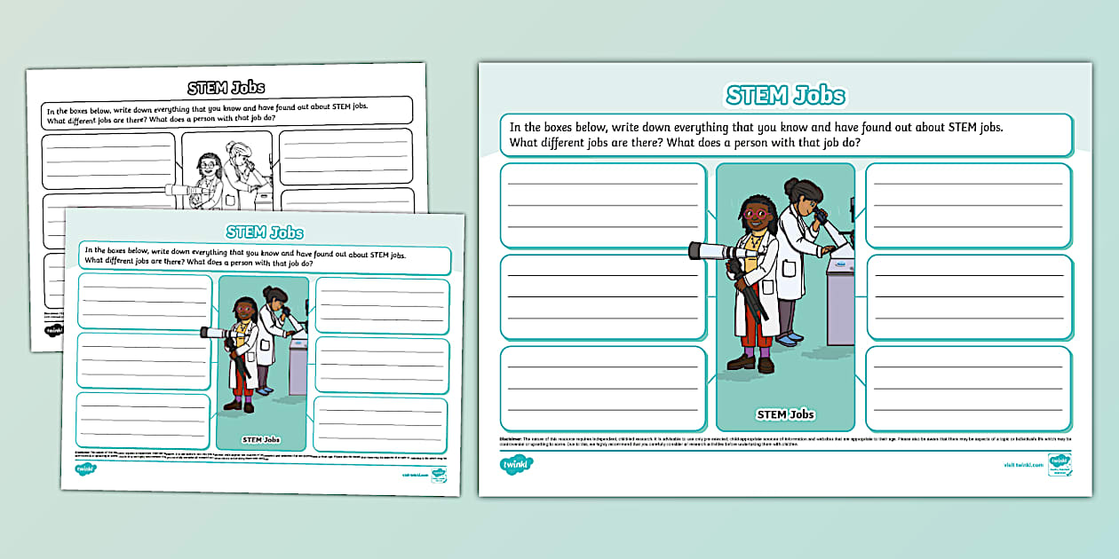 STEM Jobs Mind Map