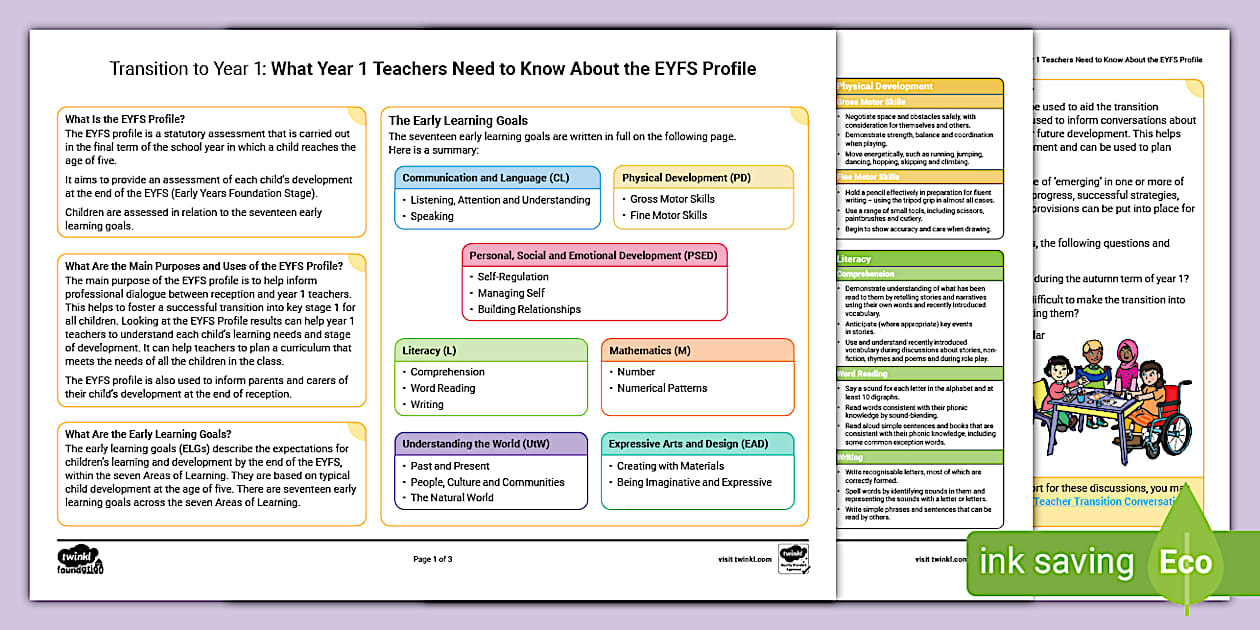 What Year 1 Teachers Need to Know About the EYFS Profile