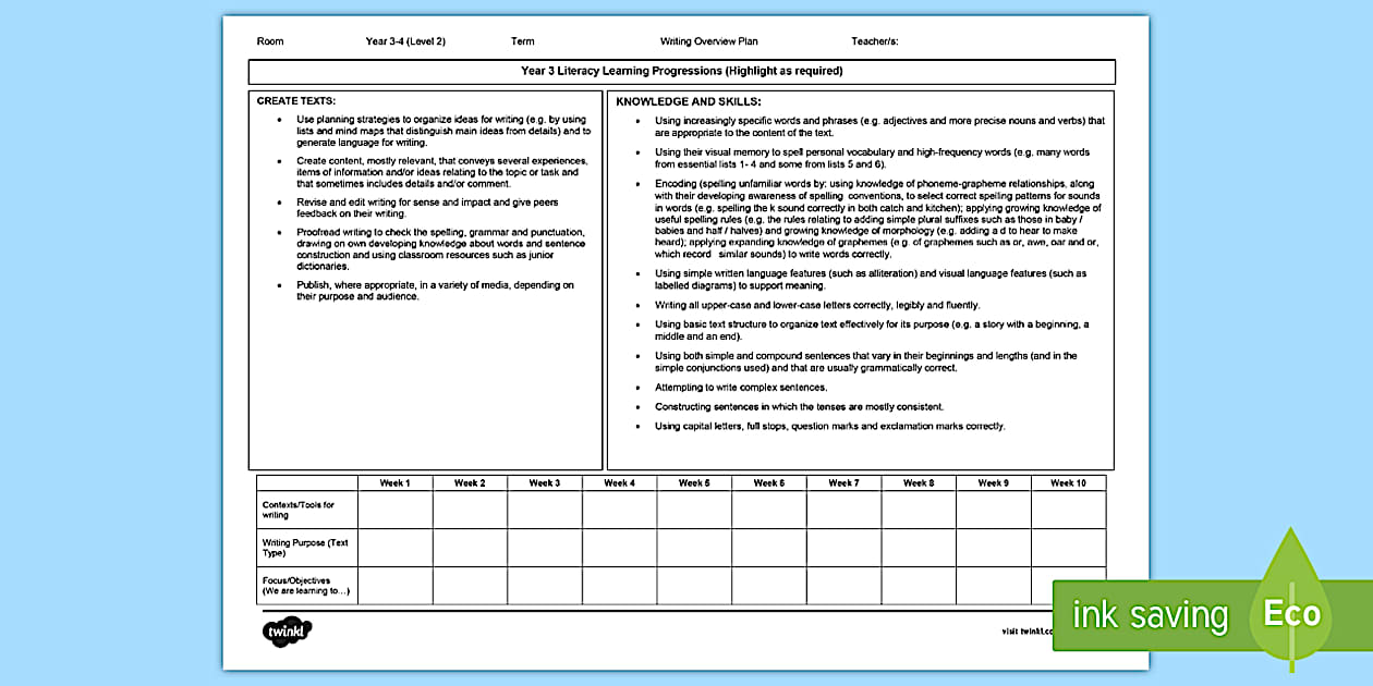 Editable Year 3 Writing with Literacy Progressions Termly Planning Template