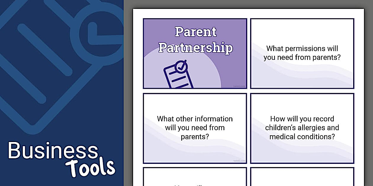 Ofsted Parent Partnership Questions Prompt Cards for Childminders