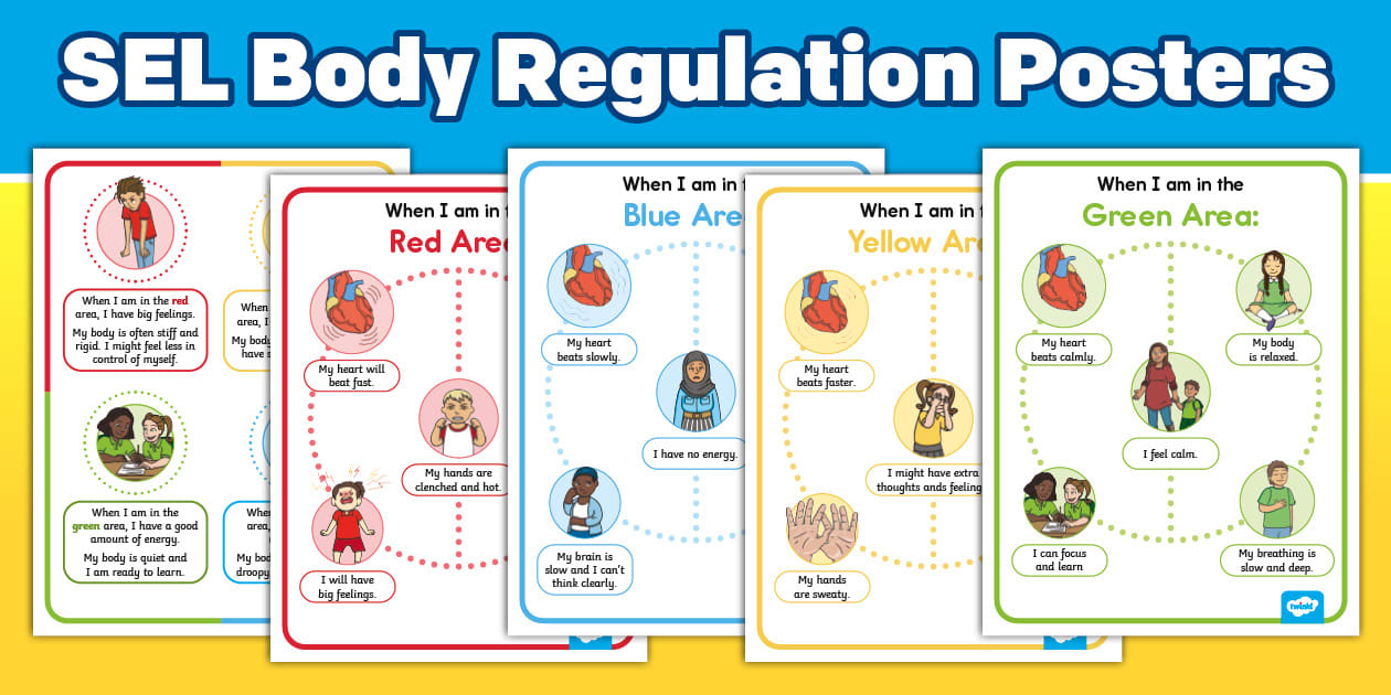 Areas of Regulation: My Body SEL Posters