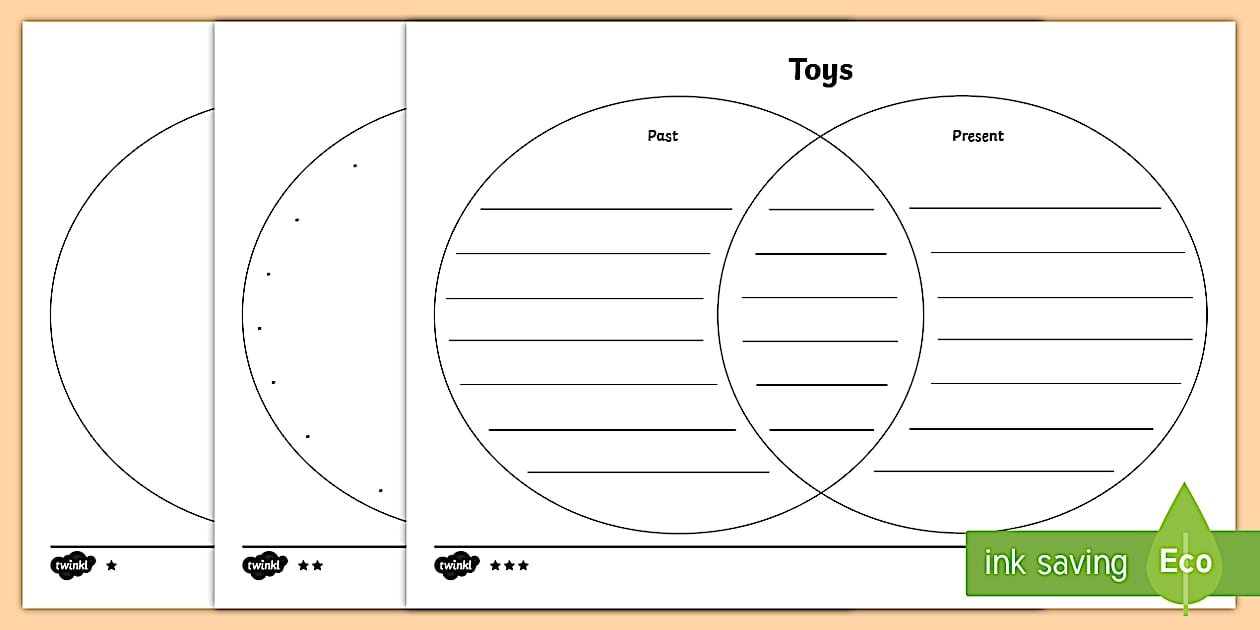 Toys Venn Diagram Differentiated Worksheet - Twinkl