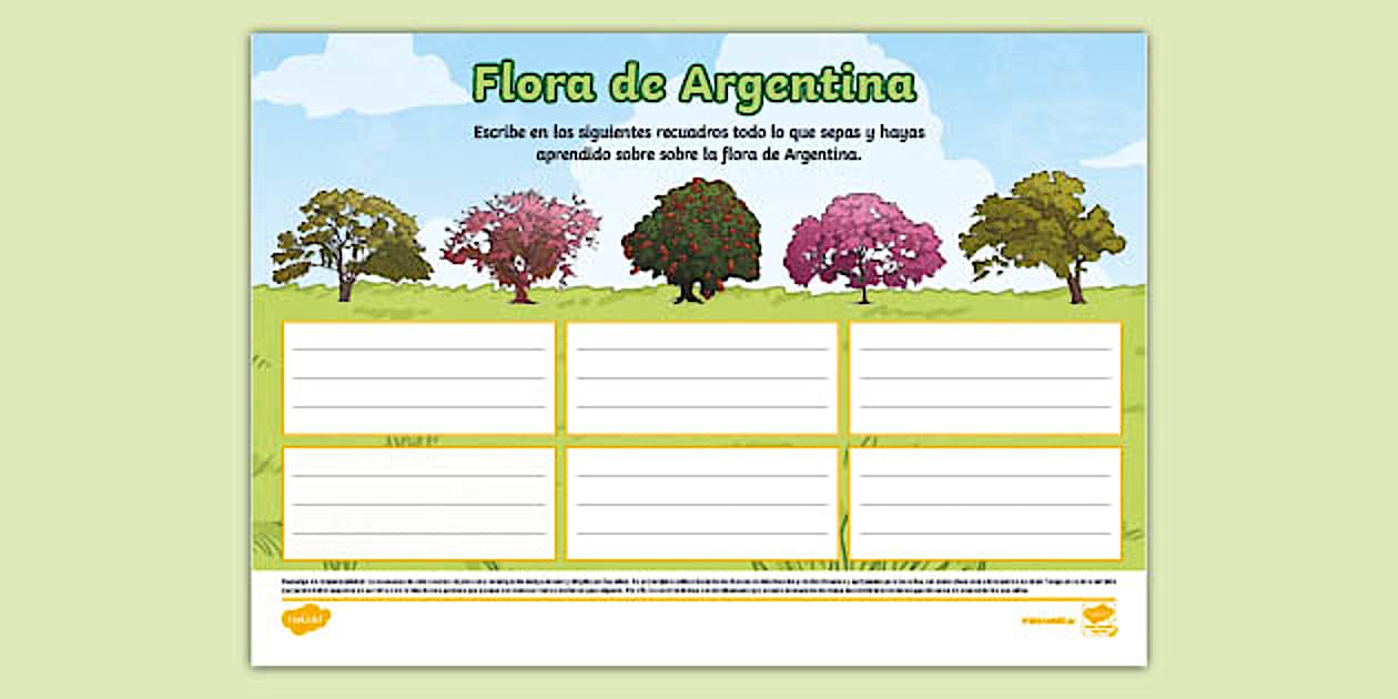 Mapa mental: flora de Argentina (teacher made) - Twinkl