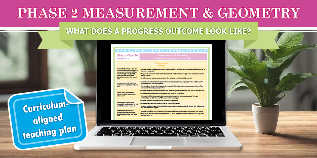 Phase 2 Measurement & Geometry - What Does a Progress Outcome Look Like