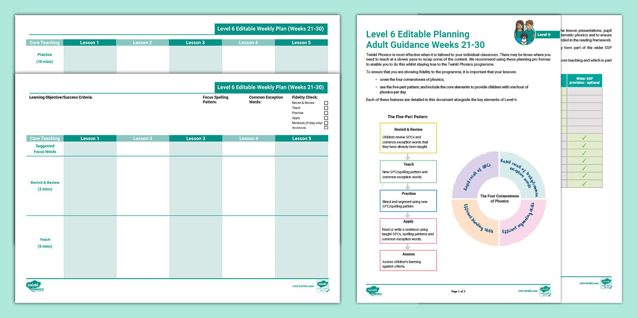 Level 6 Phonics Editable Weekly Plan. Weeks 21-30 - Twinkl