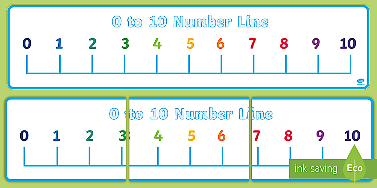 Number Line Poster | Number Line to 10 | Primary Resources