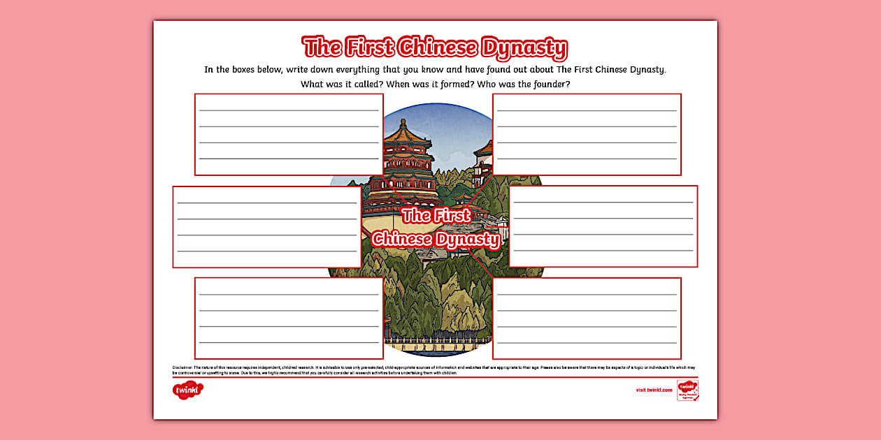 The First Chinese Dynasty Mind Map (teacher made) - Twinkl