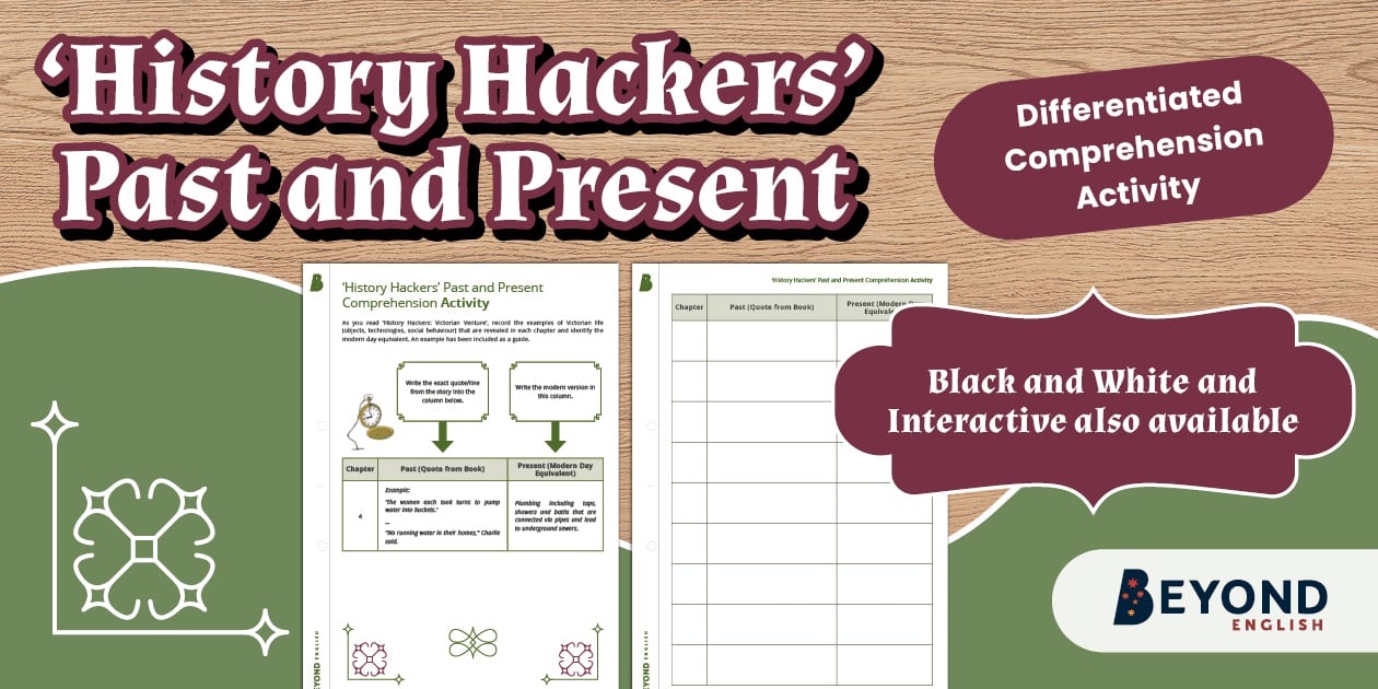 Year 7-8 Catch-up: 'History Hackers' Past and Present