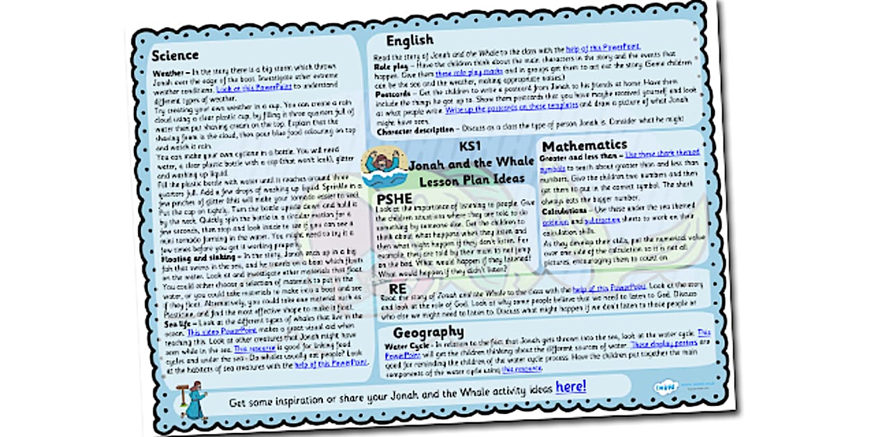 Jonah and the Big Fish Lesson Plan Ideas KS1 (teacher made)