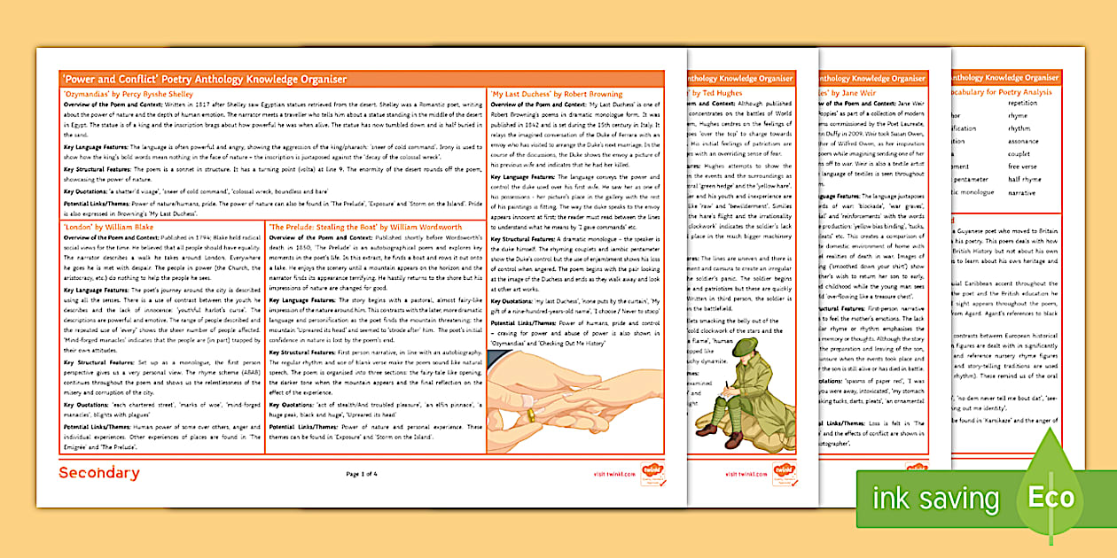 Editable AQA 'Power and Conflict' Cluster Poetry Knowledge Organiser