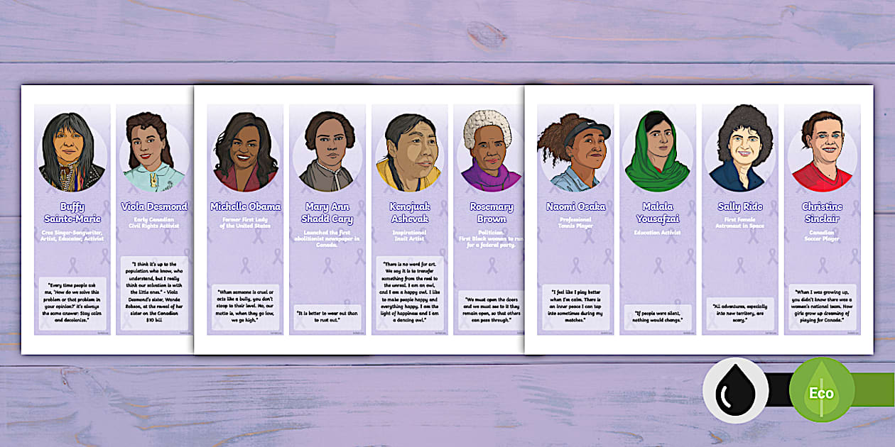 International Women's Day Bookmark (teacher made) - Twinkl