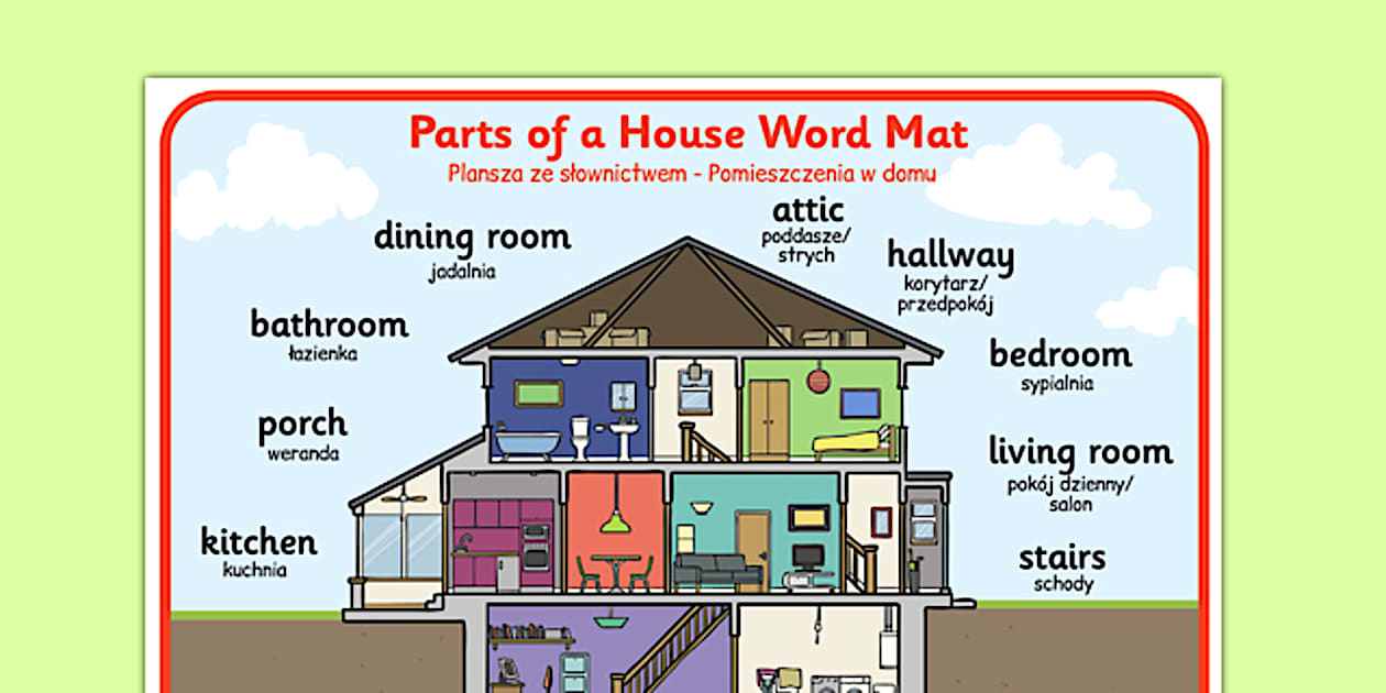 Parts of a House Word Mat Polish Translation - Twinkl