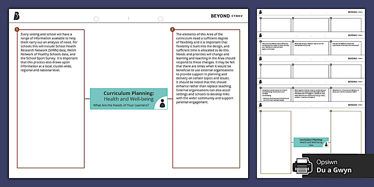 CfW Health and Well-being Curriculum Planning Template