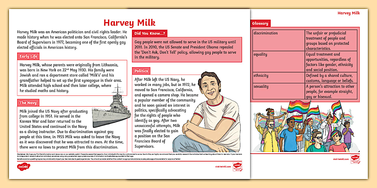 Harvey Milk Fact File (nauczyciel wykonał) - Twinkl Harvey Milk Fact File (nauczyciel wykonał) - Twinkl