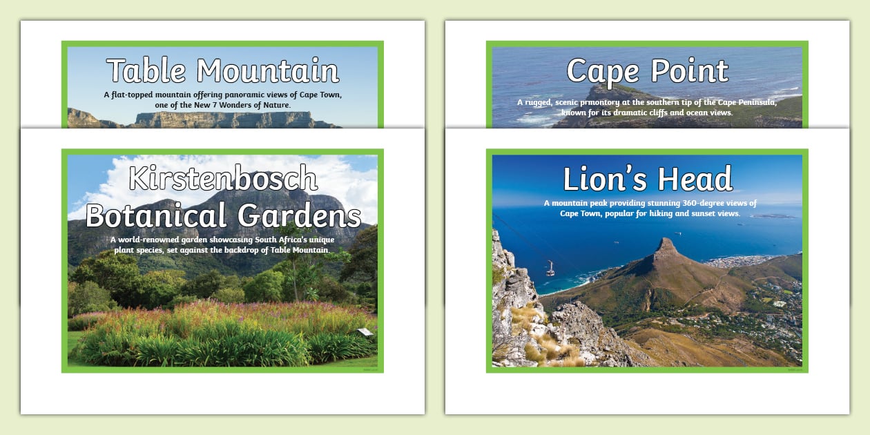 Natural Landmarks in Cape Town Display Photos | Twinkl ZA