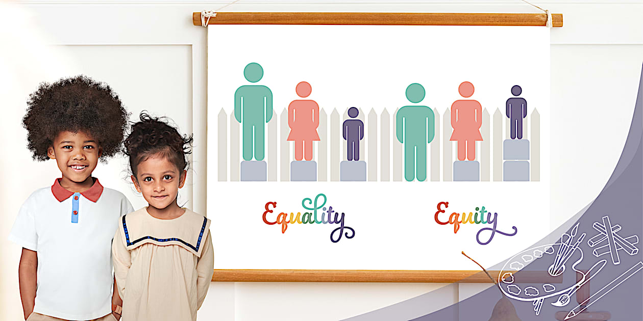 The Difference Between Equality and Equity Poster - Twinkl