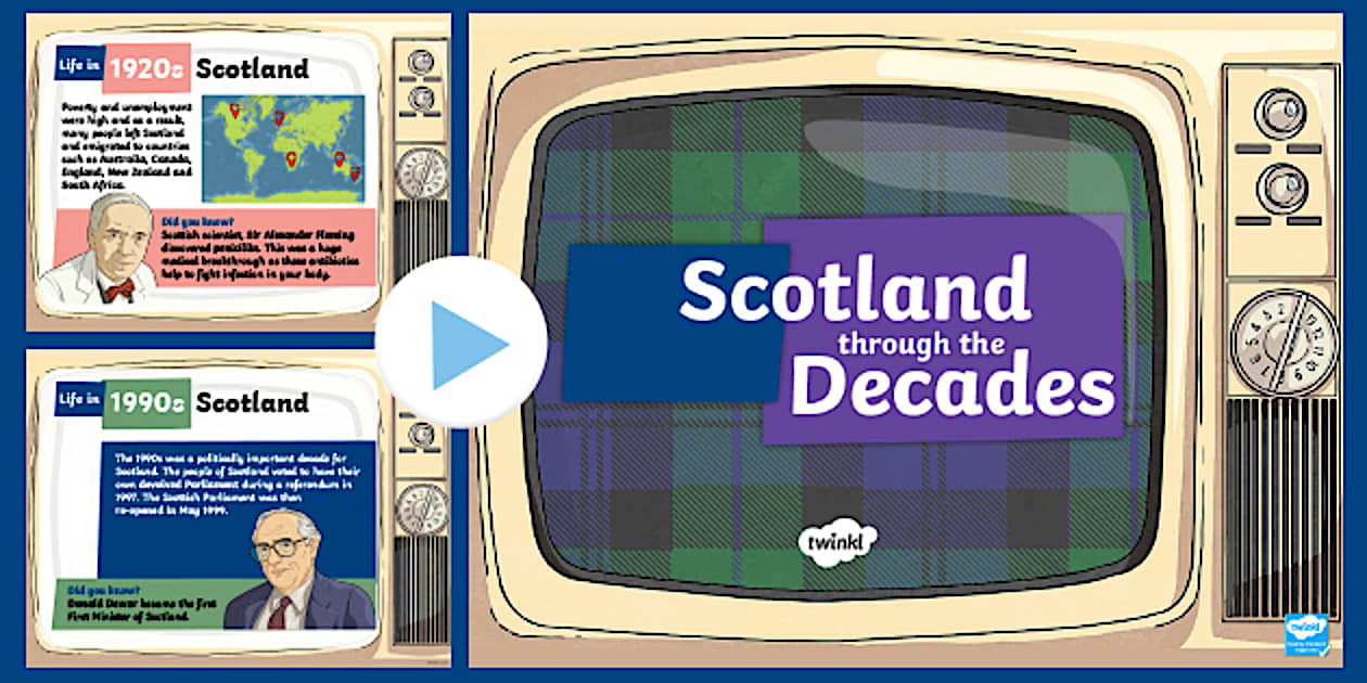 Scotland Through the Decades PowerPoint - Twinkl