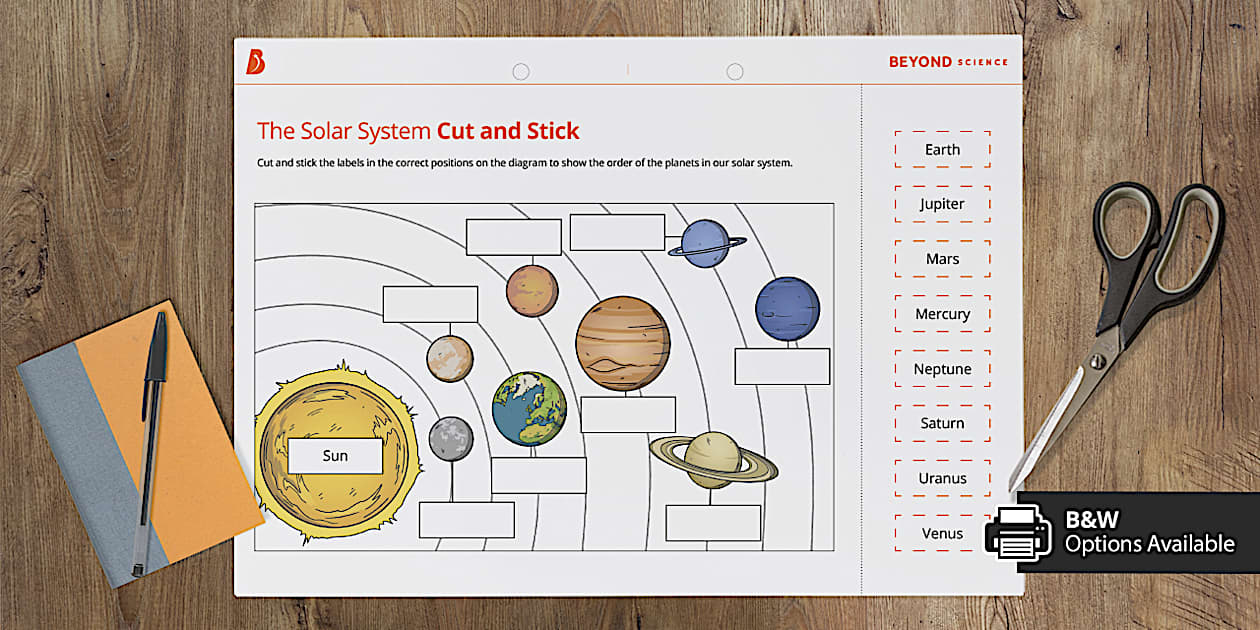 Solar System Cut and Stick | KS3 Space Physics | Beyond