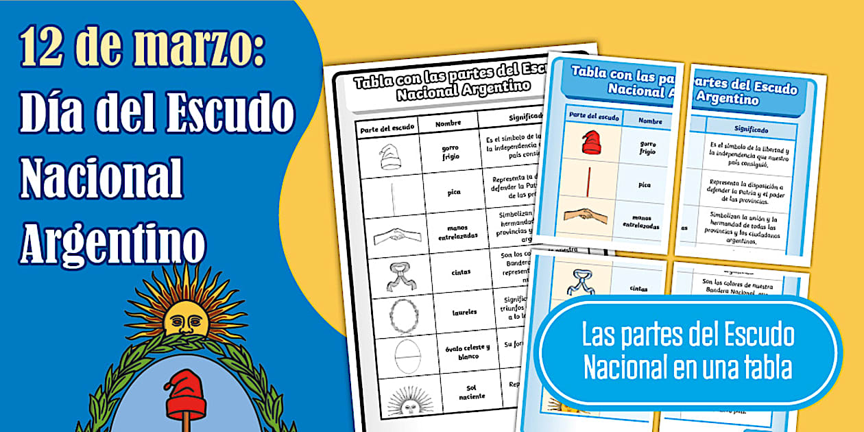 Póster: Tabla con las partes del Escudo Nacional Argentino