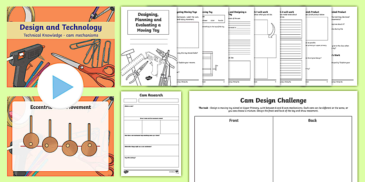 Moving Toys Cam Mechanisms Lesson Teaching Pack - Twinkl