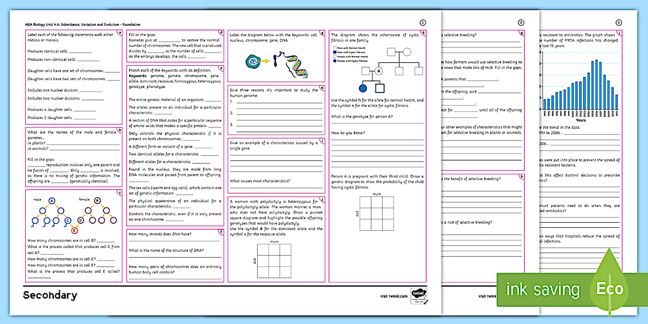 Editable AQA Biology (Combined) Unit 6: Inheritance, Variation and Evolution