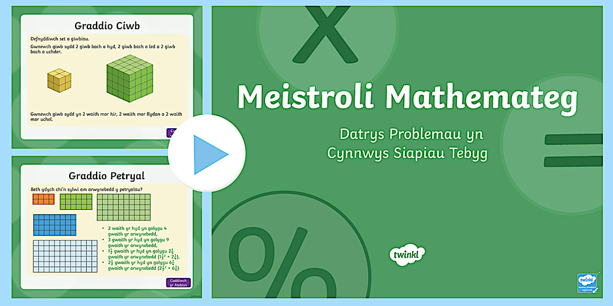 Pŵerbwynt Meistroli Mathemateg Datrys Problemau yn Cynnwys Siapiau Tebyg