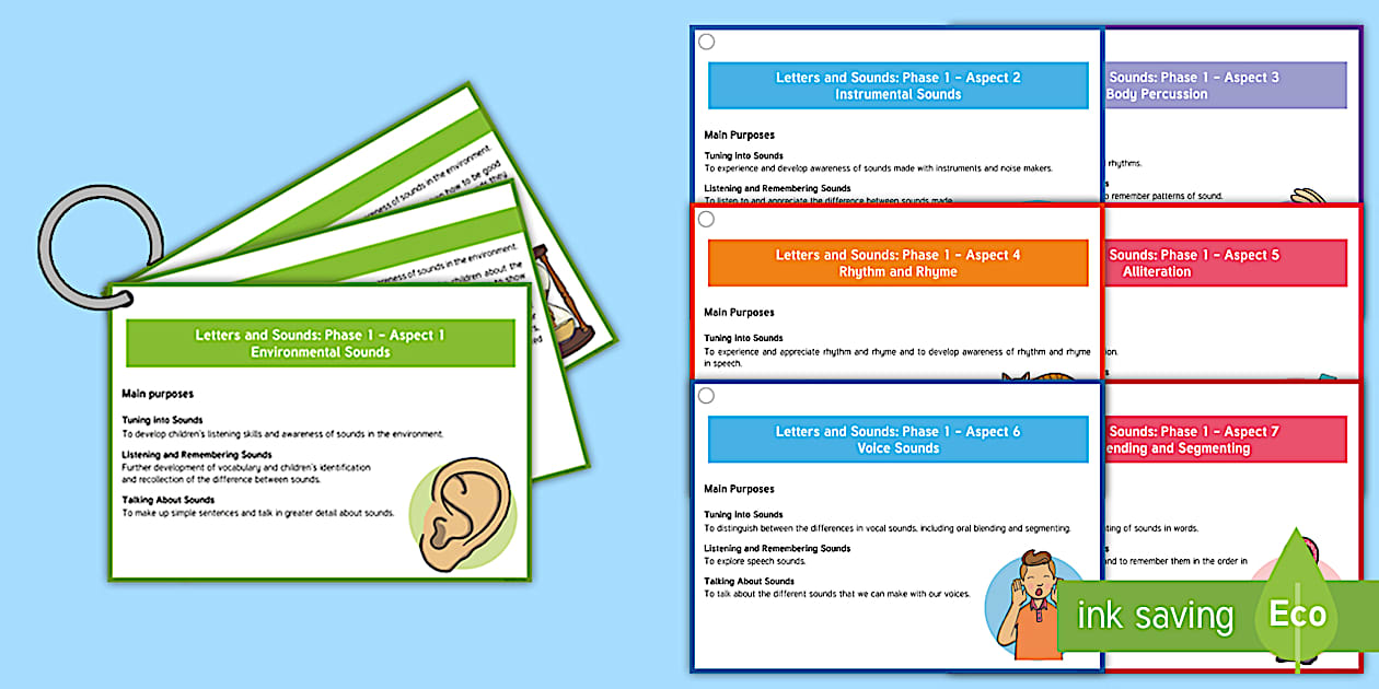 Phonics Phase 1 Aspects 1 to 7 Activity Cards Resource Pack
