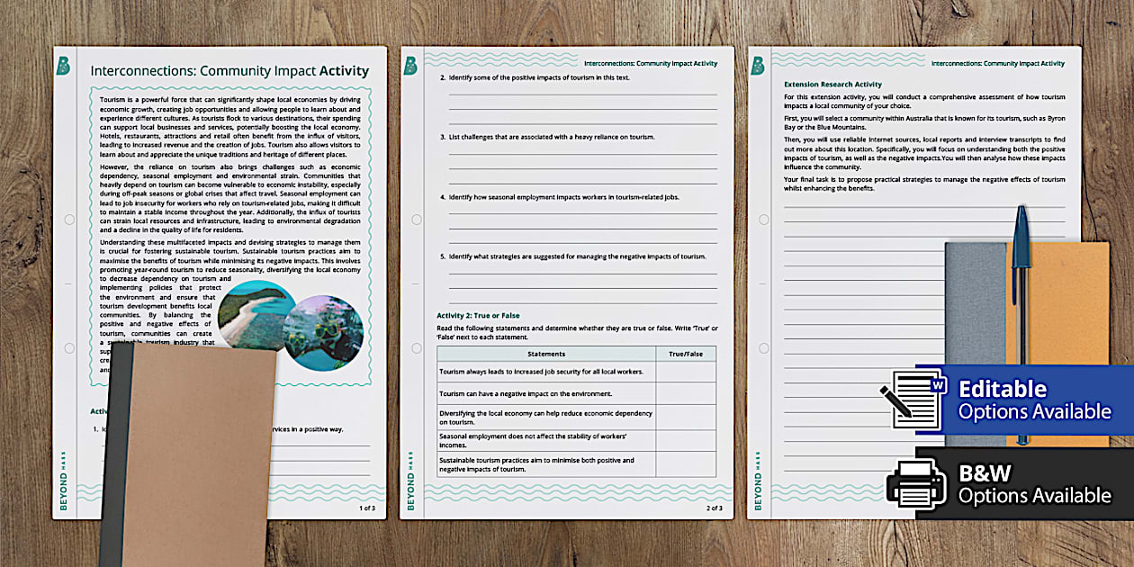 Interconnections: Community Impact (teacher made) - Twinkl