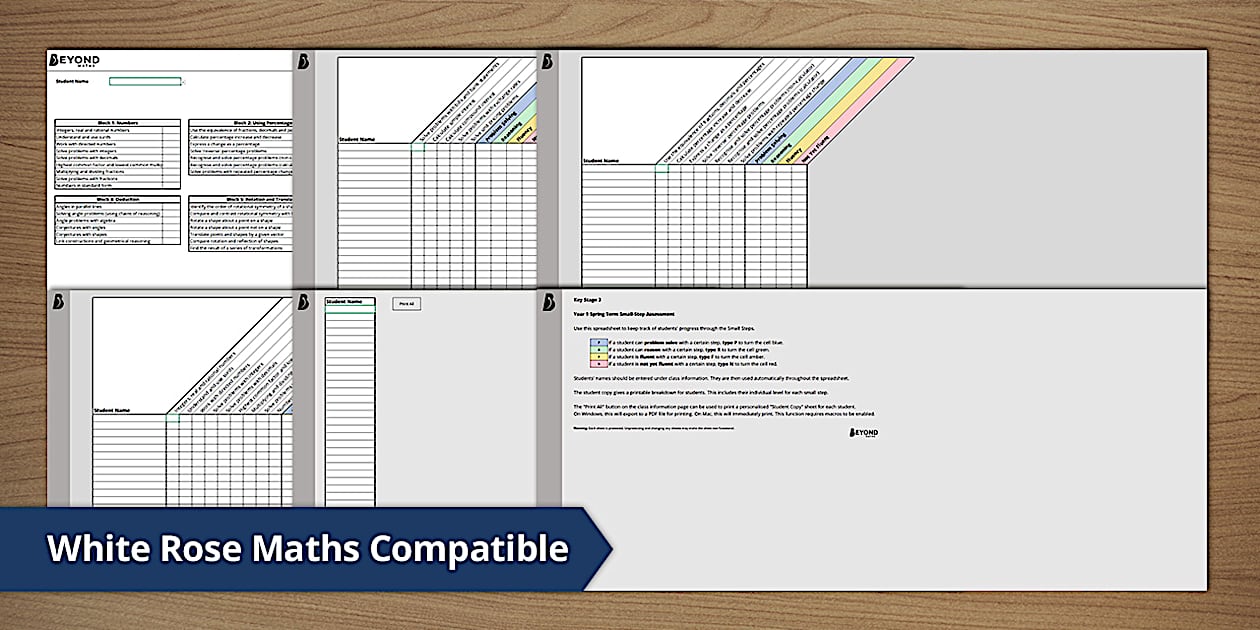 👉 White Rose Maths Year 9 Spring Term Tracker - Twinkl