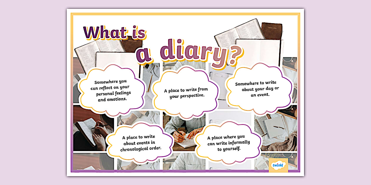 What Is a Diary? Display Poster (teacher made) - Twinkl