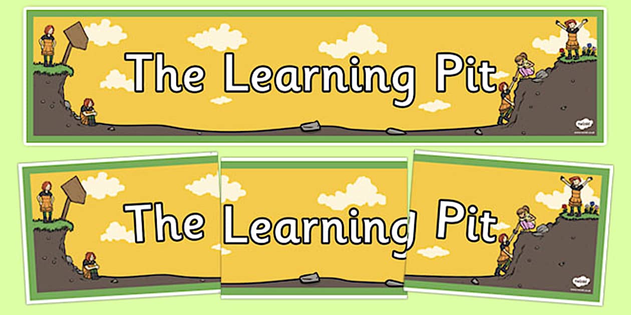 SA The Learning Pit Display Banner (teacher made) - Twinkl